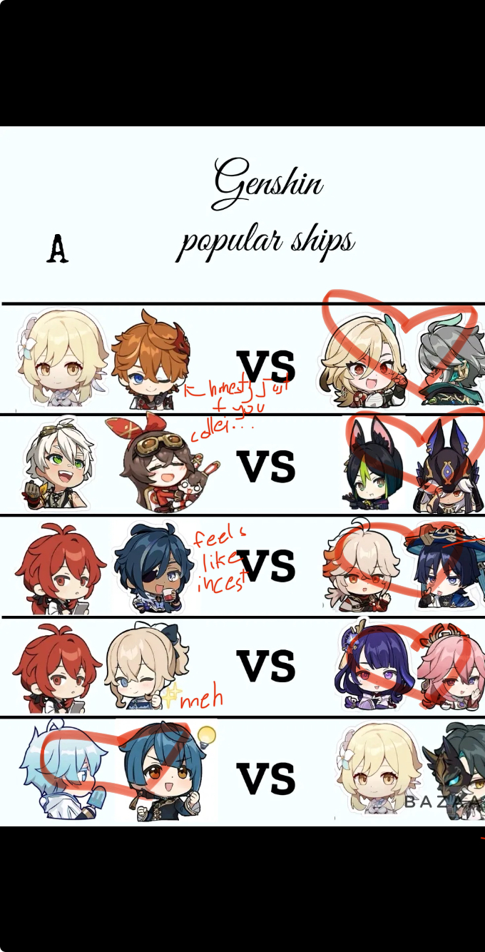 My opinion on popular ships 🥰 Genshin Impact | HoYoLAB