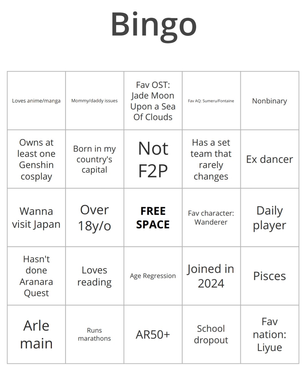 Me Bingo (sorry for the small text in some boxes) | HoYoLAB