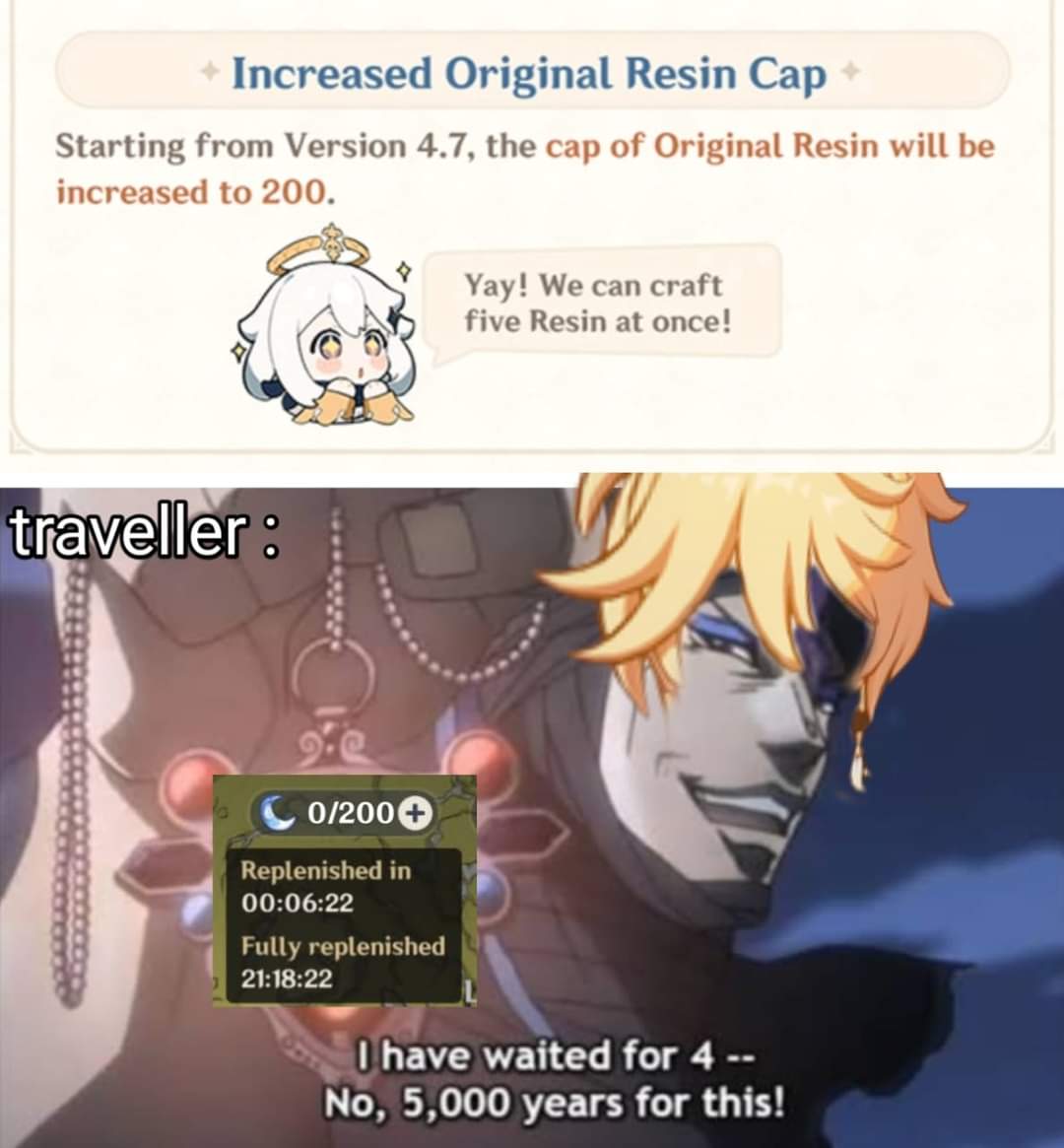 Its now official resin cap increased Genshin Impact | HoYoLAB