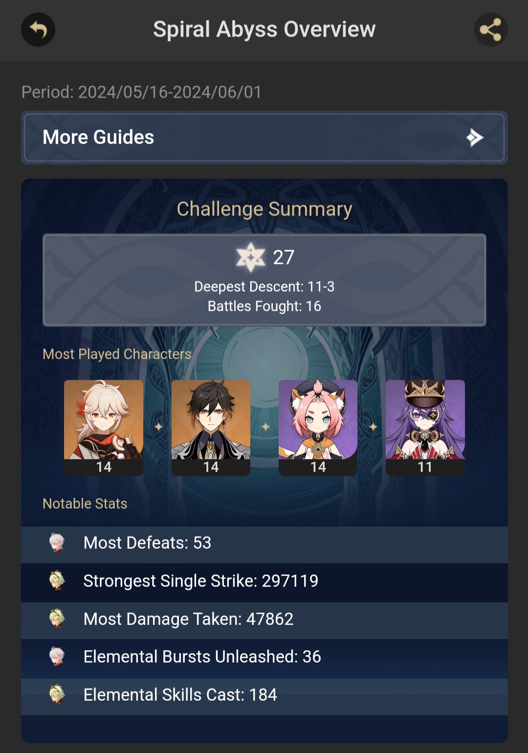 Bennett the Pyro Archon is back Genshin Impact | HoYoLAB