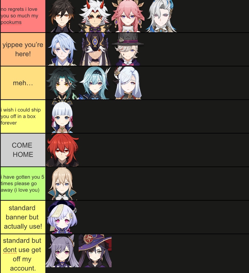 alas…the characters i regret and dont… Genshin Impact | HoYoLAB