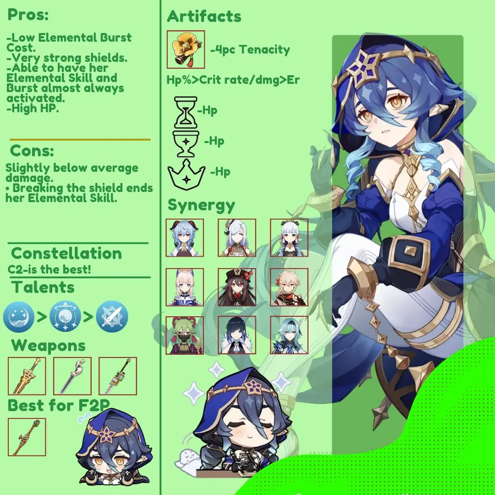 How to build Layla as a shield!🎀 Genshin Impact | HoYoLAB