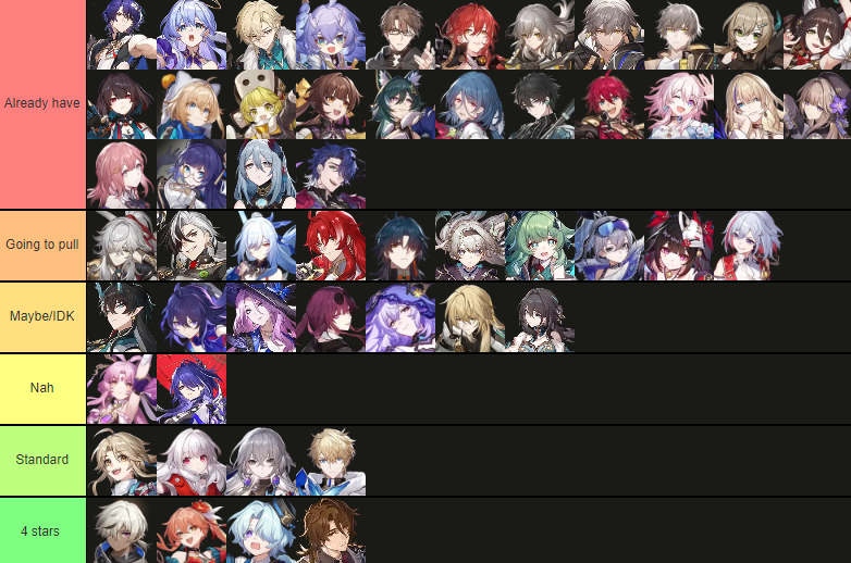 Here's a list of the whole current roster for star rail and who'd I ...