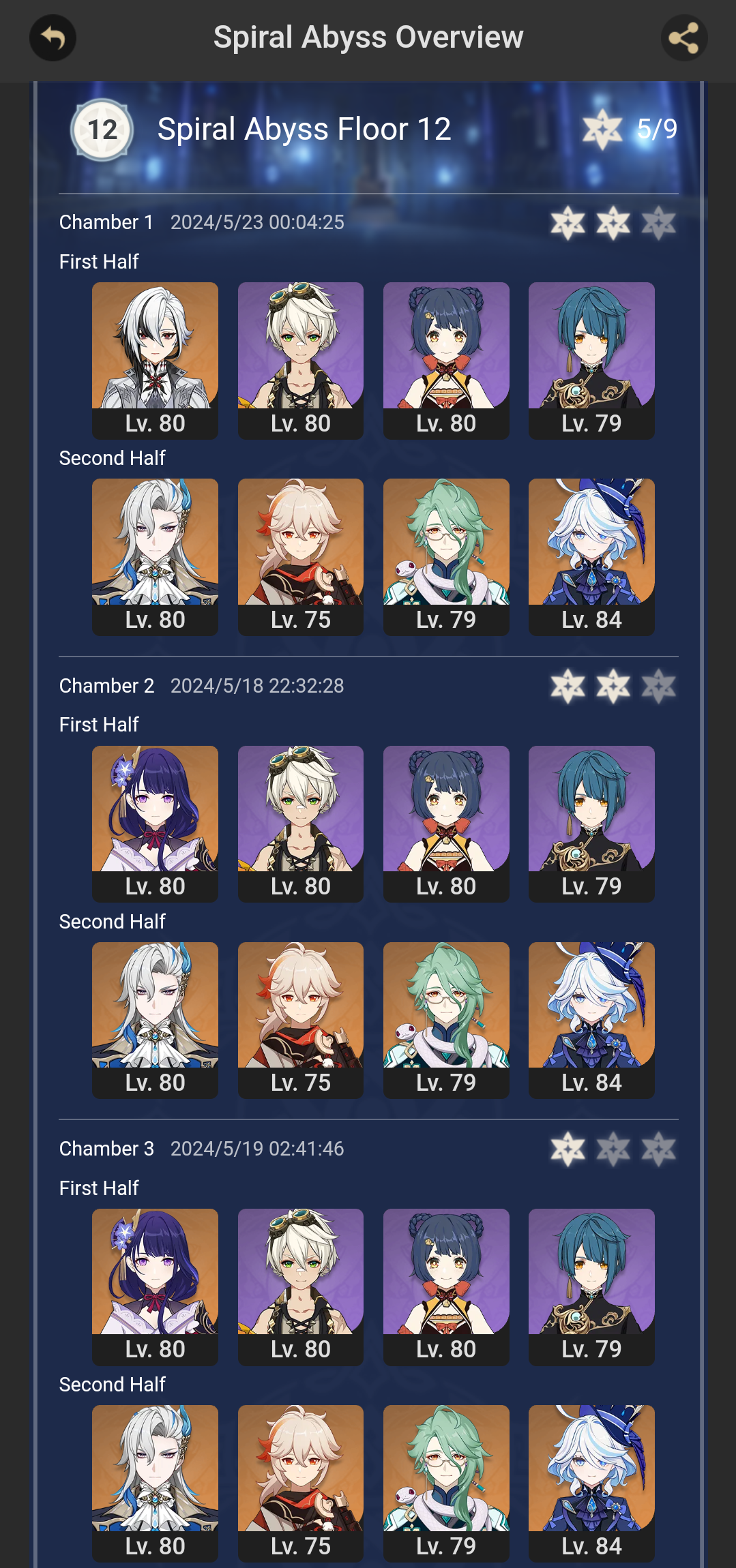 Spiral Abyss Floor 12, HELP Genshin Impact | HoYoLAB