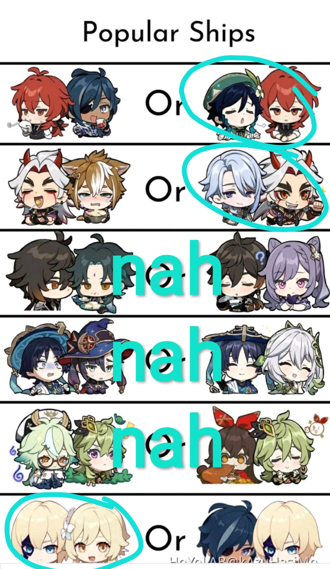 Ship trend Genshin Impact | HoYoLAB