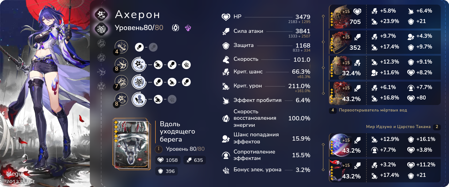 Нормально ли это для фтп новичка в ХСР? Honkai: Star Rail | HoYoLAB