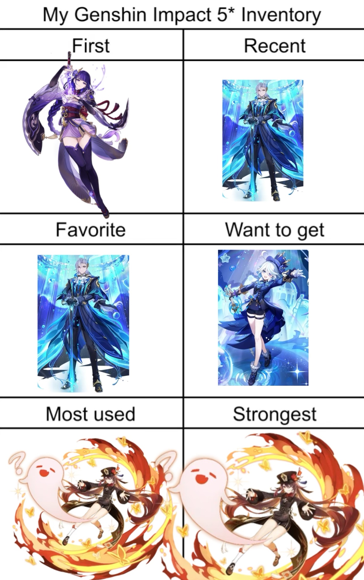 my genshin 5* inventory Genshin Impact | HoYoLAB