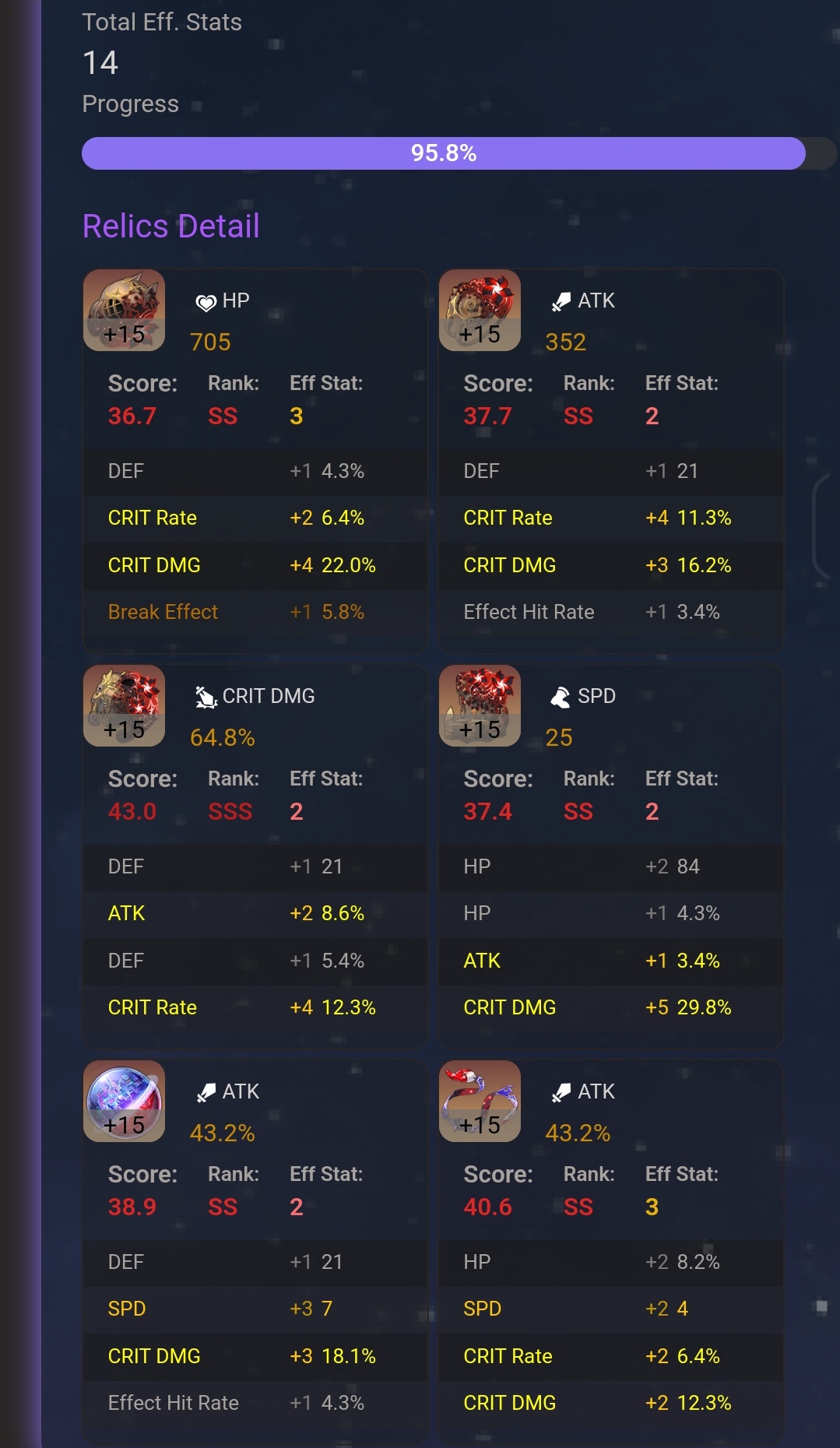 Current Acheron Relics (May 2024) Honkai: Star Rail | HoYoLAB