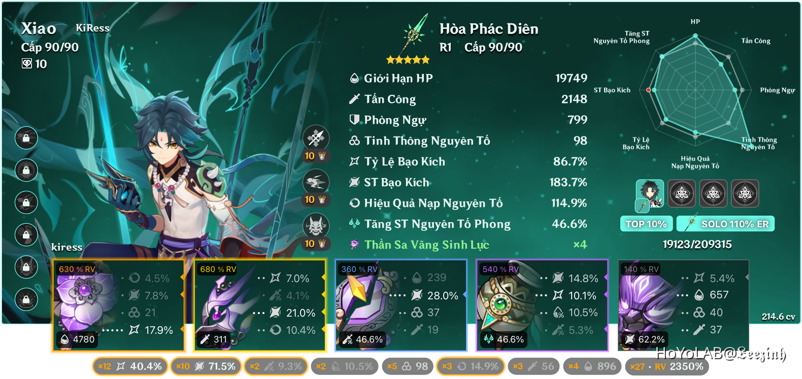 Cập nhật Xiao Genshin Impact | HoYoLAB