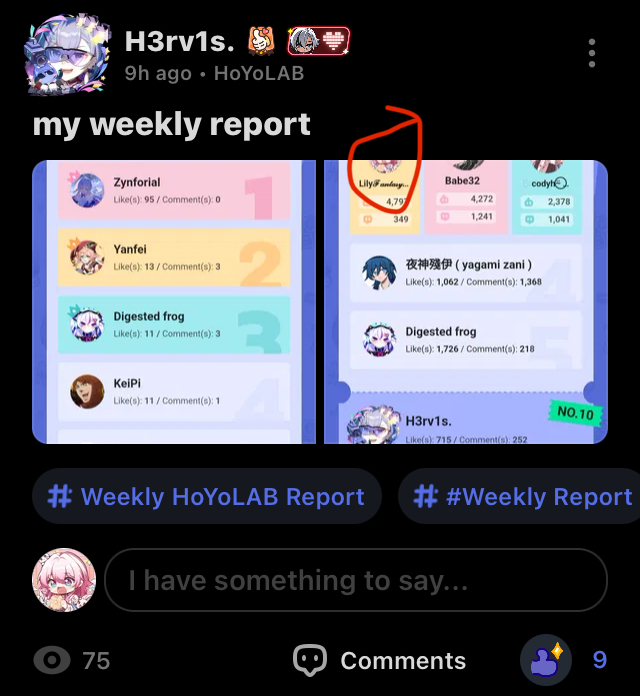 Looks like I’m everyone’s competition | HoYoLAB