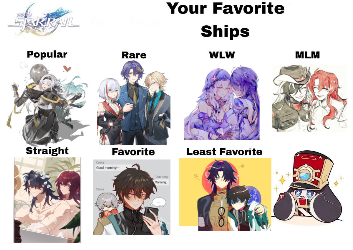 HSR shipping chart Honkai: Star Rail | HoYoLAB