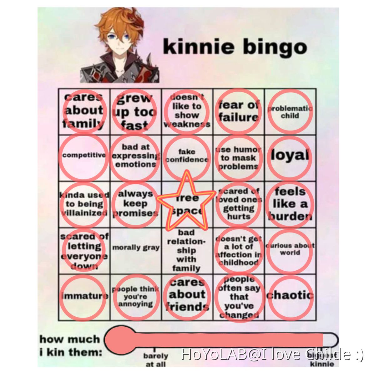 I'm a Childe kin. Genshin Impact | HoYoLAB