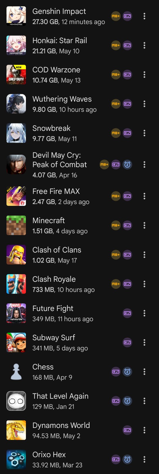 My phone 💀💀💀 Genshin Impact | HoYoLAB