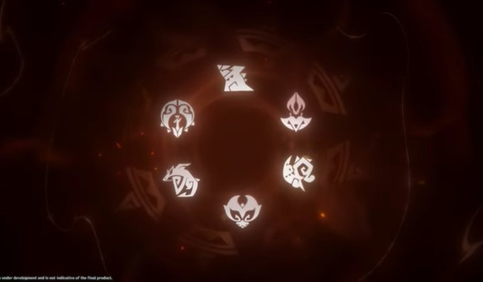 The tribes of natlan?? Genshin Impact | HoYoLAB