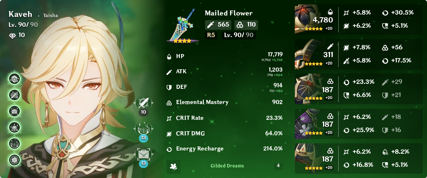 My c6 kaveh bloom build