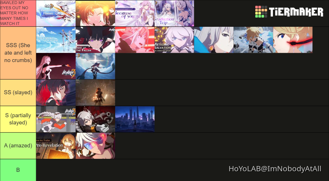 Honkai Impact 3 Animated Short Tier List Honkai Impact 3rd | HoYoLAB