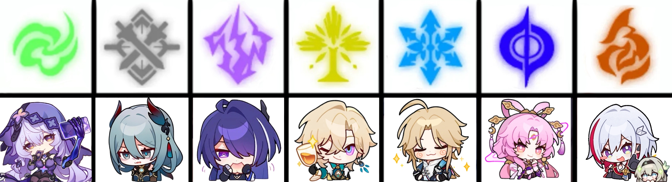 my favorite hsr characters from each element Honkai: Star Rail | HoYoLAB