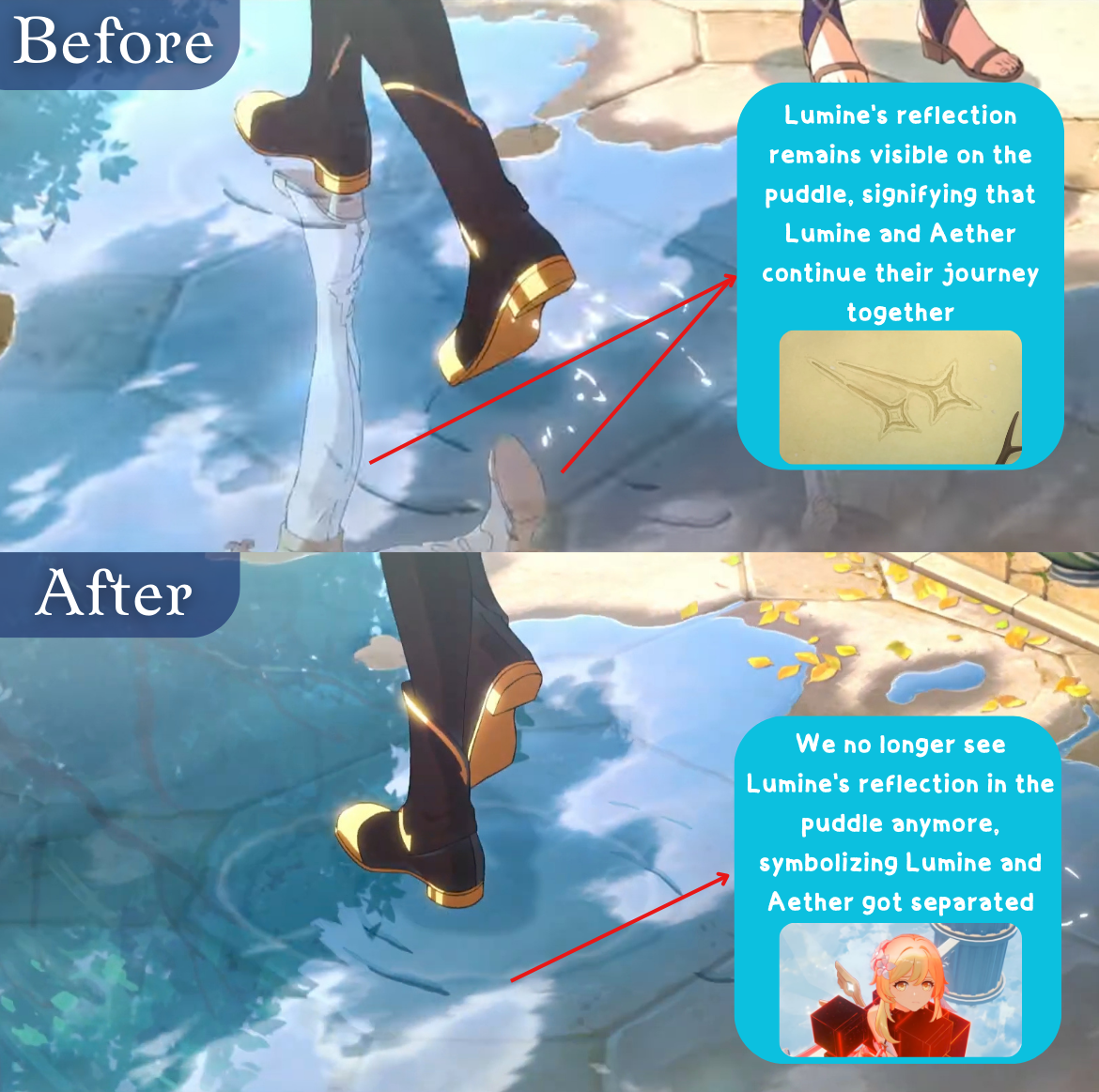 the small detail makes me wanna cry Genshin Impact | HoYoLAB