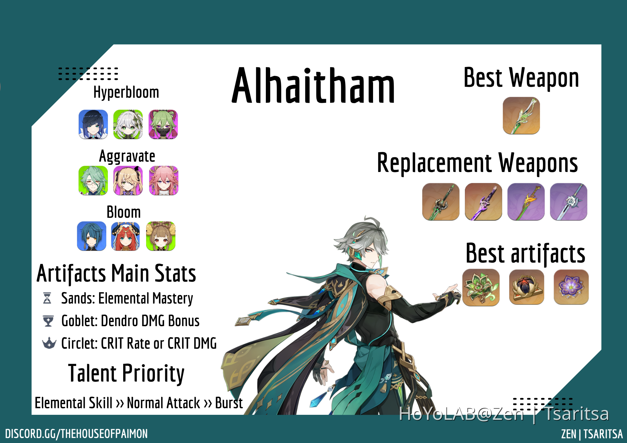 Alhaitham Build Guide Genshin Impact | HoYoLAB