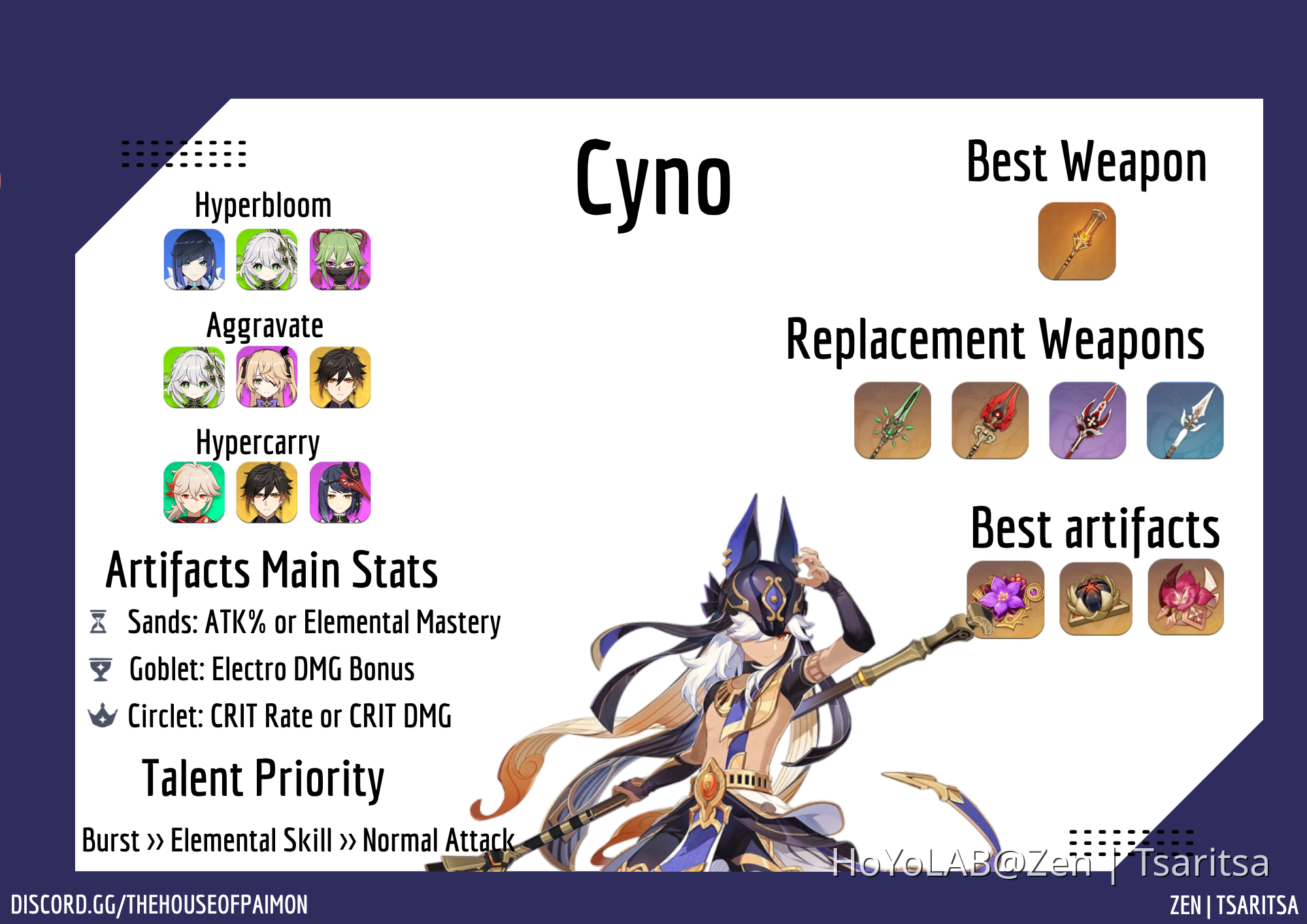 Cyno Build Guide Genshin Impact | HoYoLAB