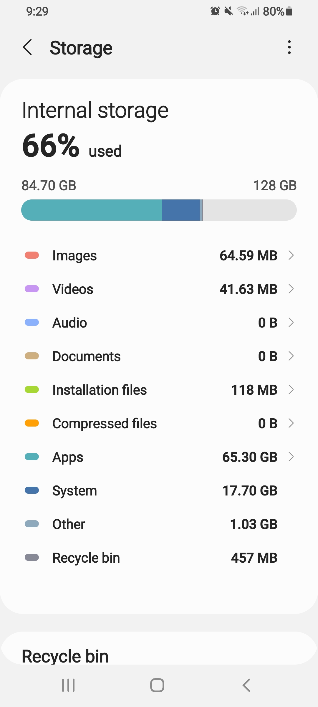 How much storage yall got left? Genshin Impact | HoYoLAB