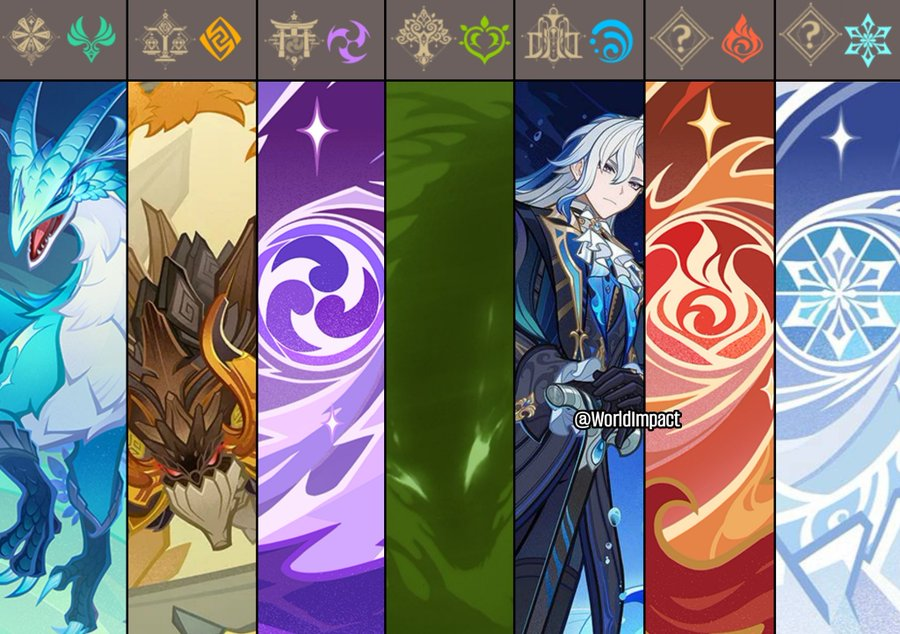 I reallly hope the pryo archon is the pyro sovereign lmaooo that would ...