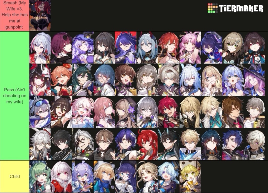 Smash or Pass (Hsr Characters) Honkai: Star Rail | HoYoLAB