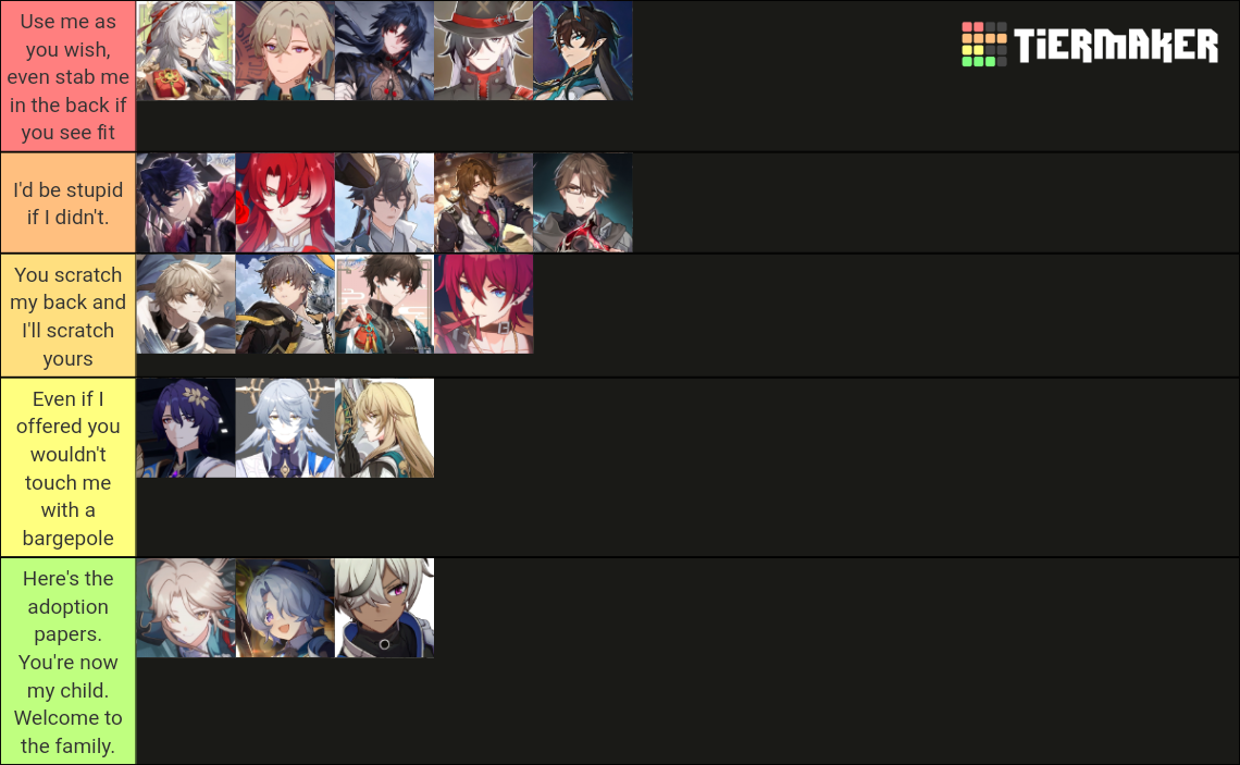 my personal smash or pass tierlist except I'm a bi-asexual and use odd ...