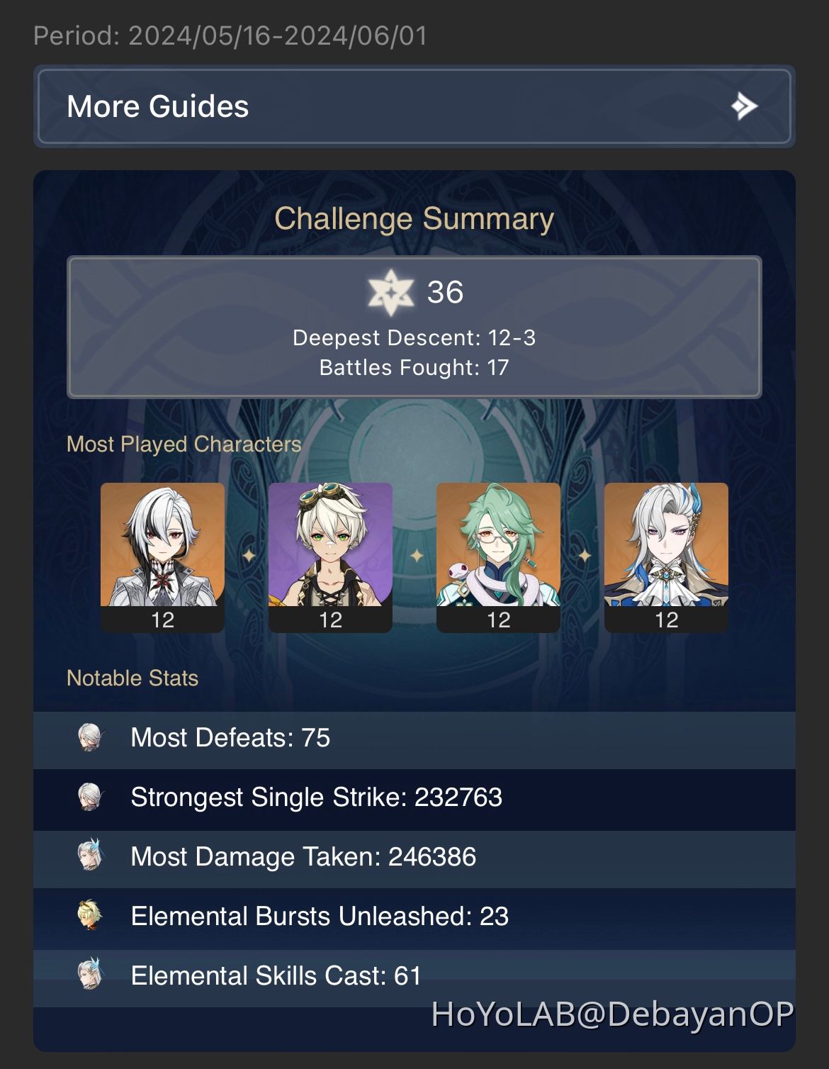 Easy 36 Star Abyss 🤫 Genshin Impact | HoYoLAB