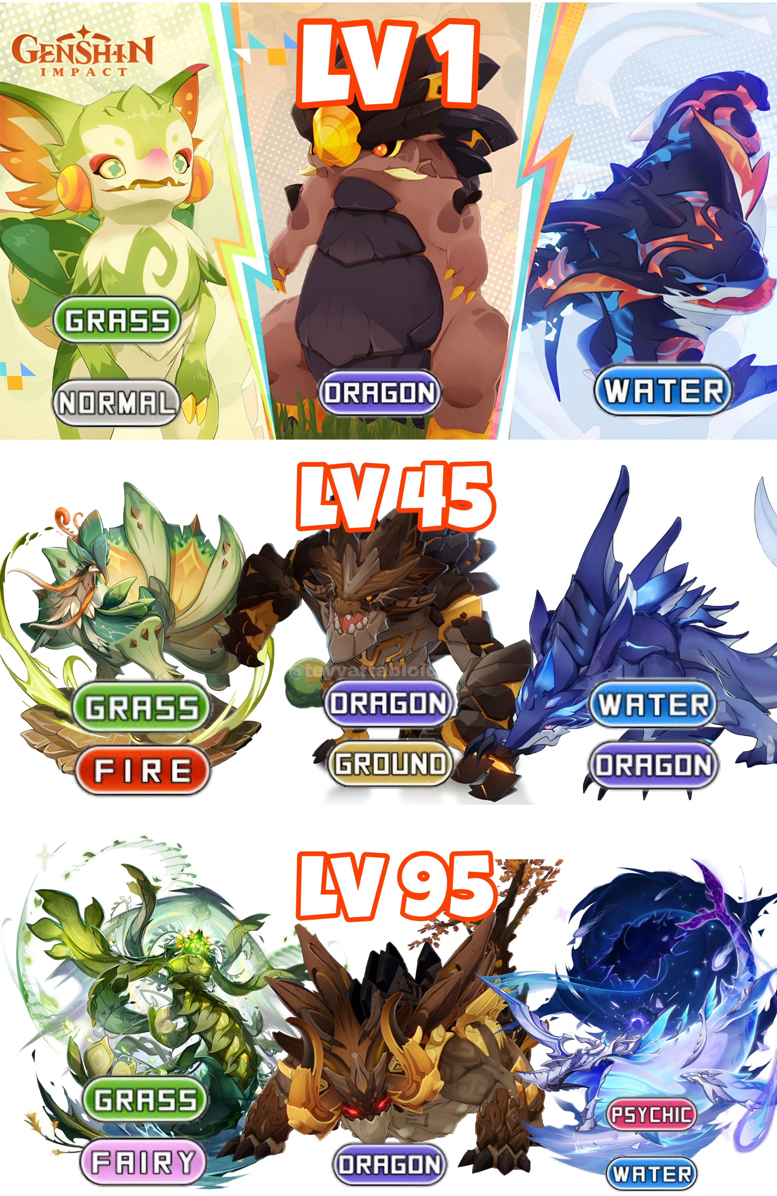 Pokémon impact Genshin Impact | HoYoLAB