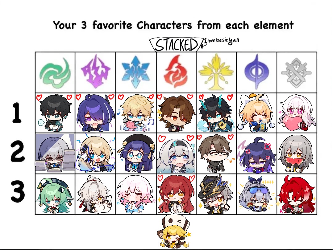 My favs from each Element! Honkai: Star Rail | HoYoLAB