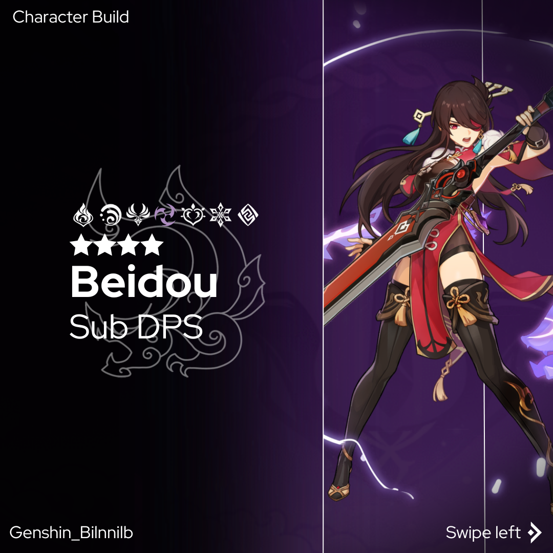 (4.6) Beidou Build Guide as Sub DPS Genshin Impact | HoYoLAB