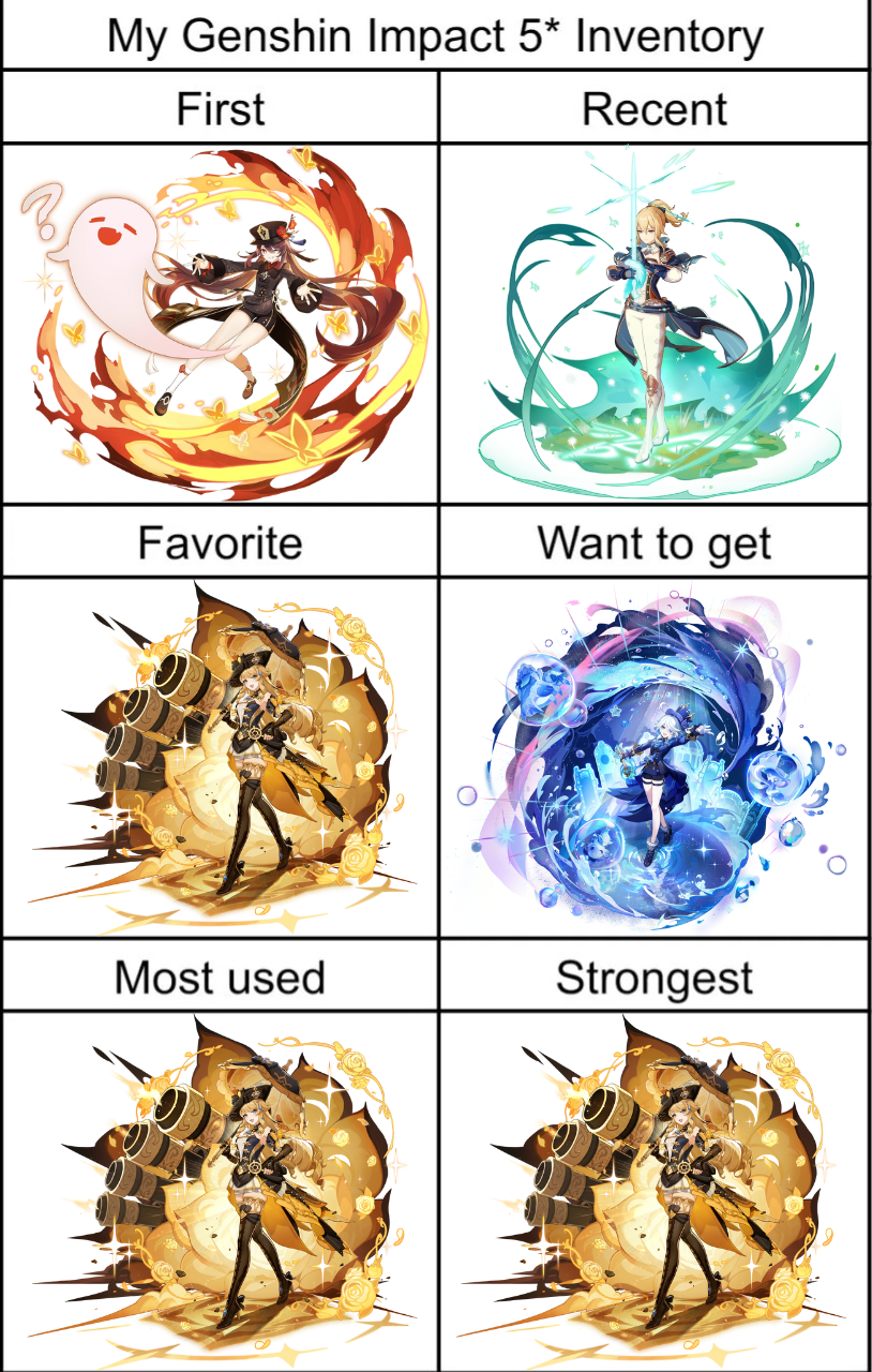 my genshin inventory 👀 Genshin Impact | HoYoLAB