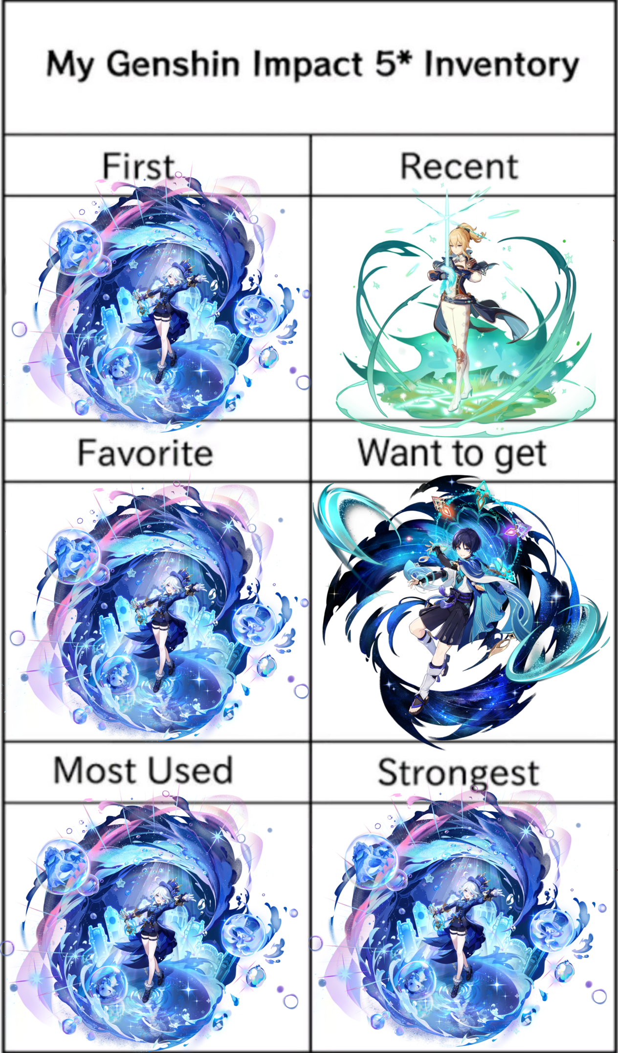 my 5* genshin inventory :3 Genshin Impact | HoYoLAB
