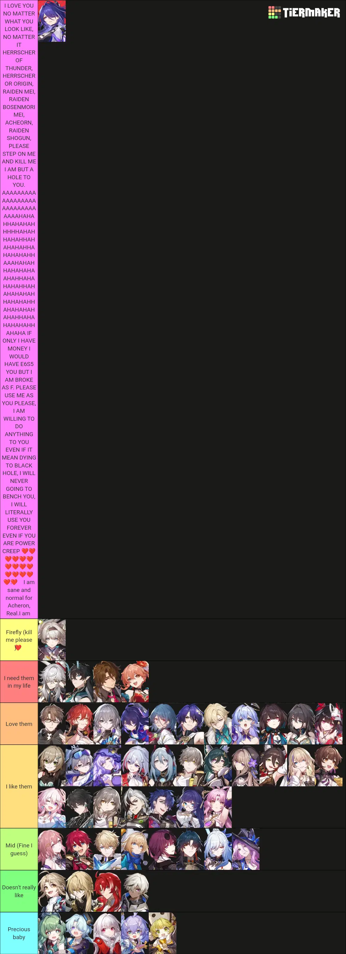 My hsr favourite character tier list Honkai: Star Rail | HoYoLAB