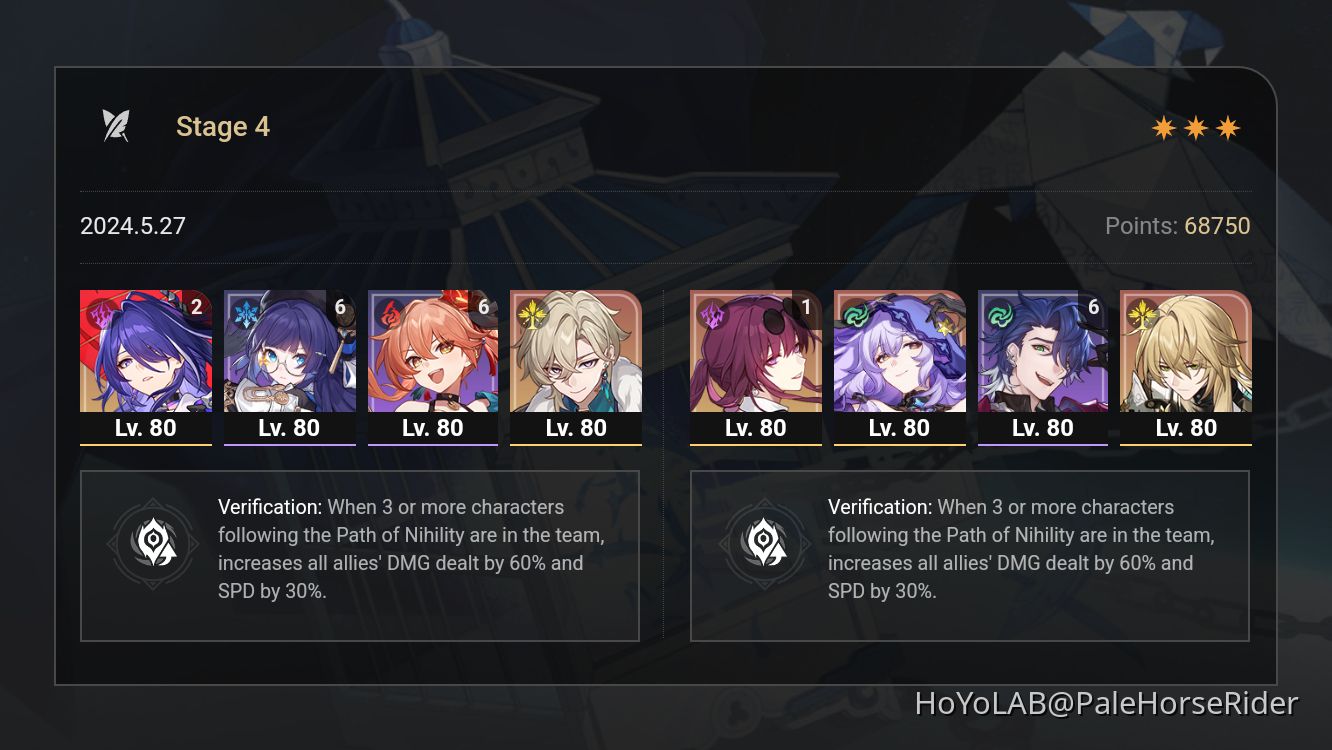 All nihility Honkai: Star Rail | HoYoLAB