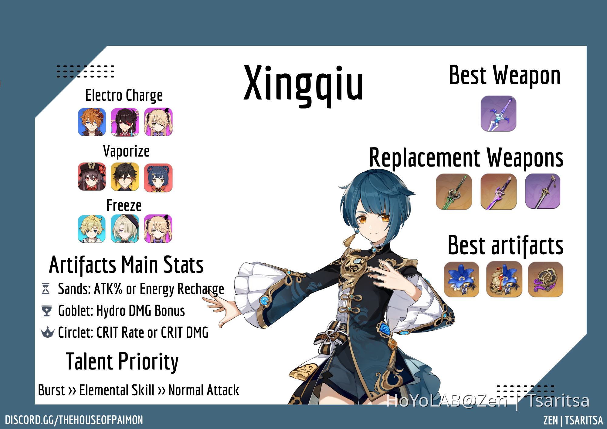 Xingqiu Build Guide | Билд Син Цю Genshin Impact | HoYoLAB
