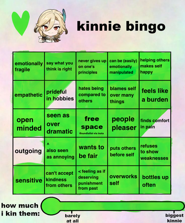 Kaveh kinnie bingo! Genshin Impact | HoYoLAB
