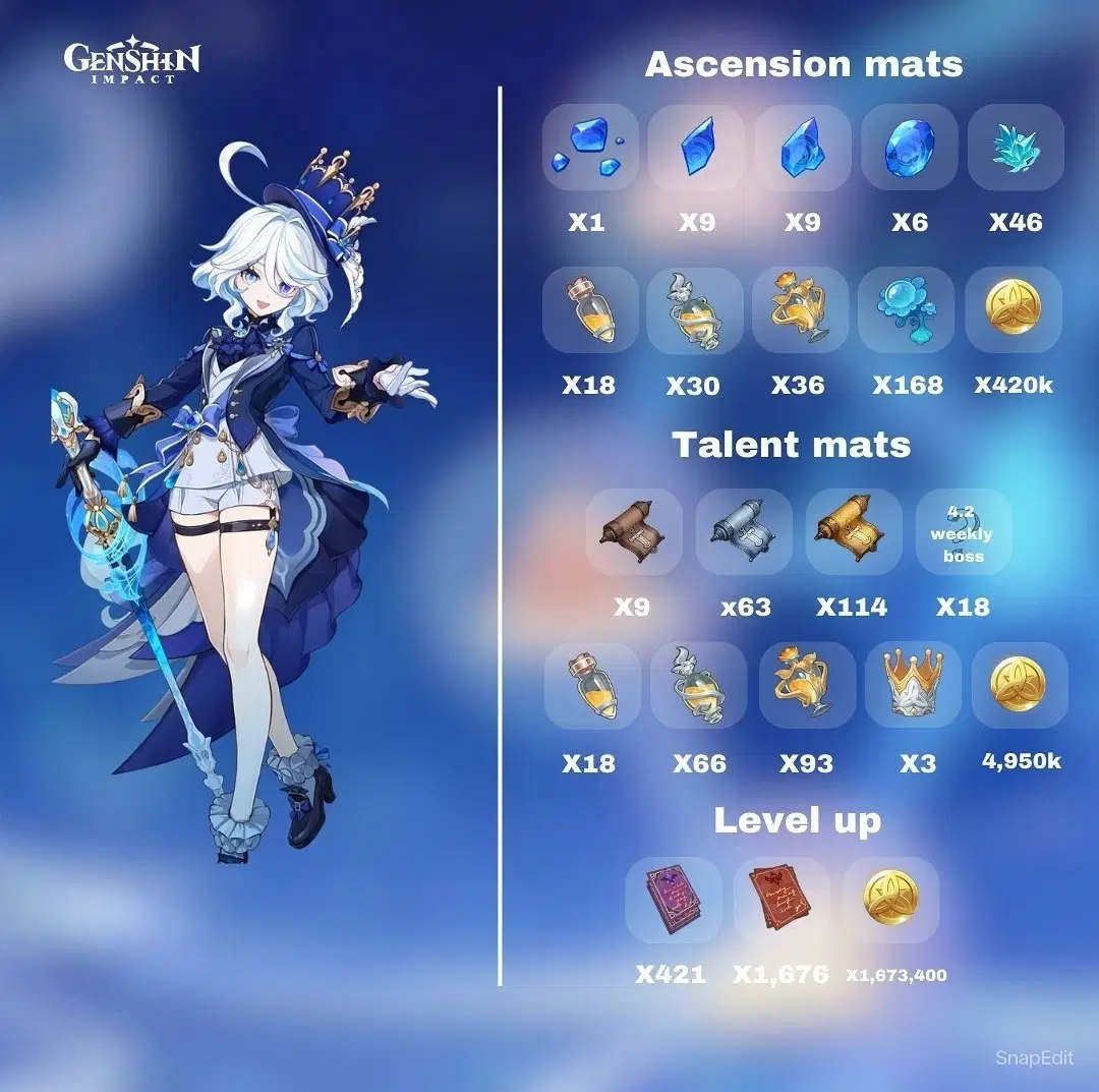 Update build Furina Genshin Impact | HoYoLAB