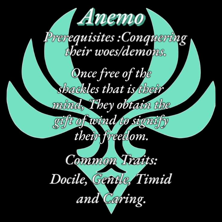 How to obtain your Anemo Vision Genshin Impact | HoYoLAB