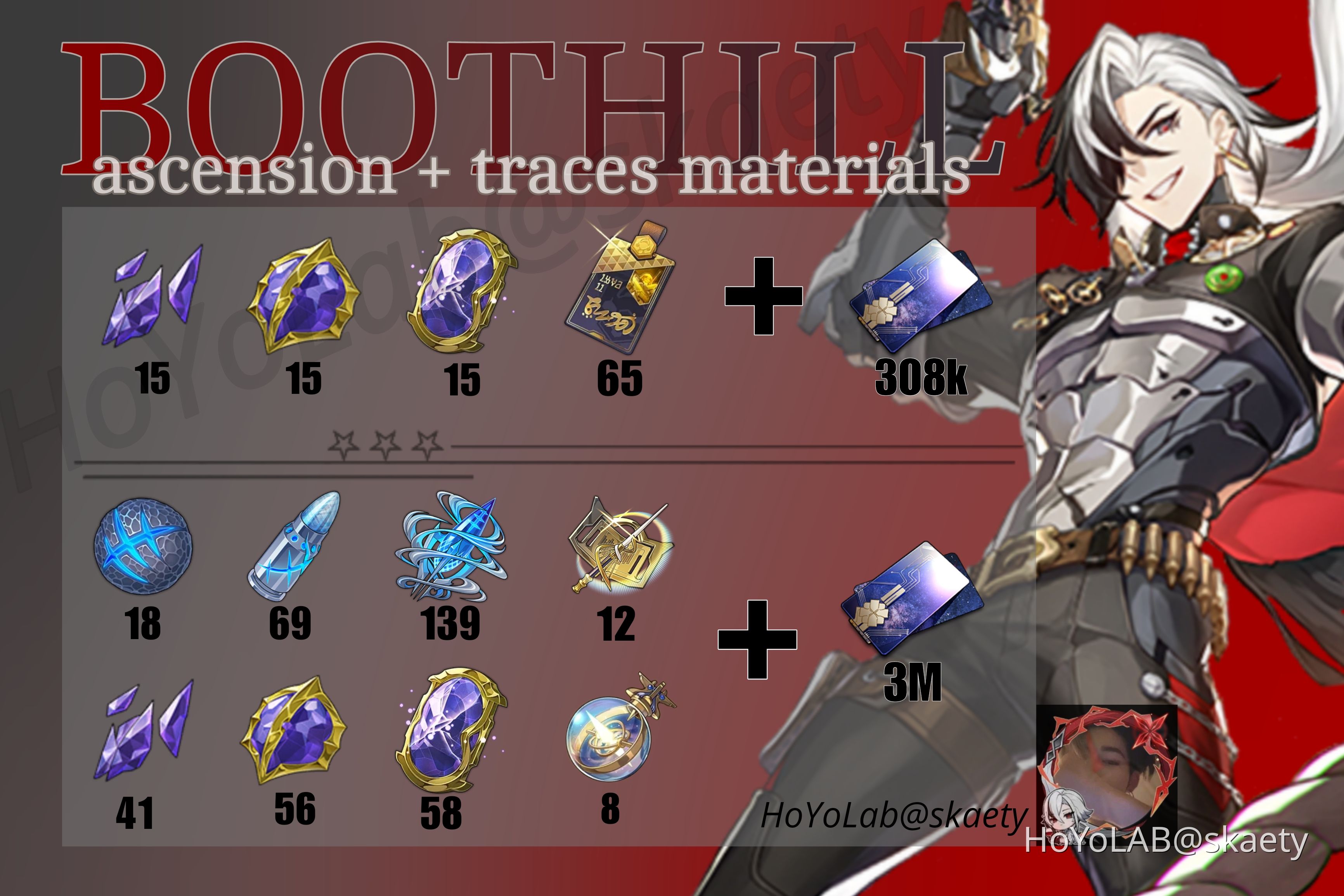 Boothill | ascension + traces materials Honkai: Star Rail | HoYoLAB