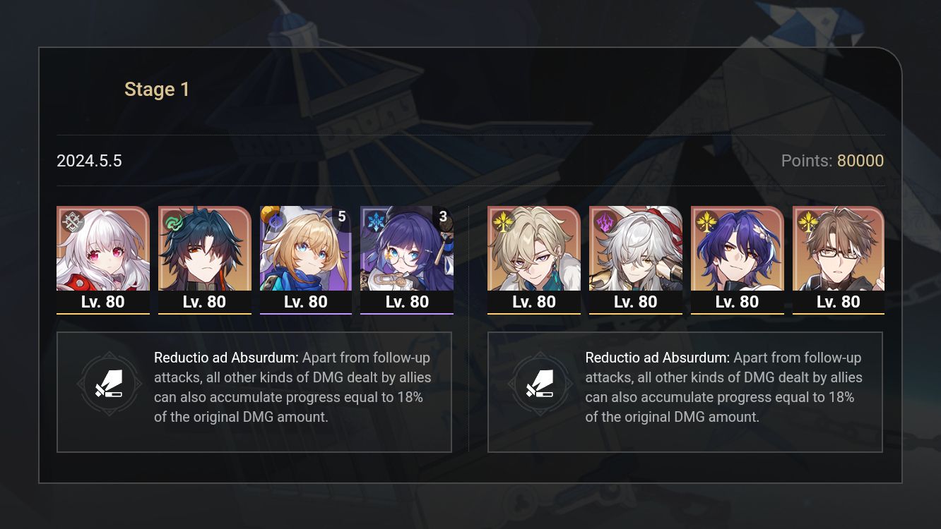 Whatever weaknesses enemies have + solo sustain because it's the first ...