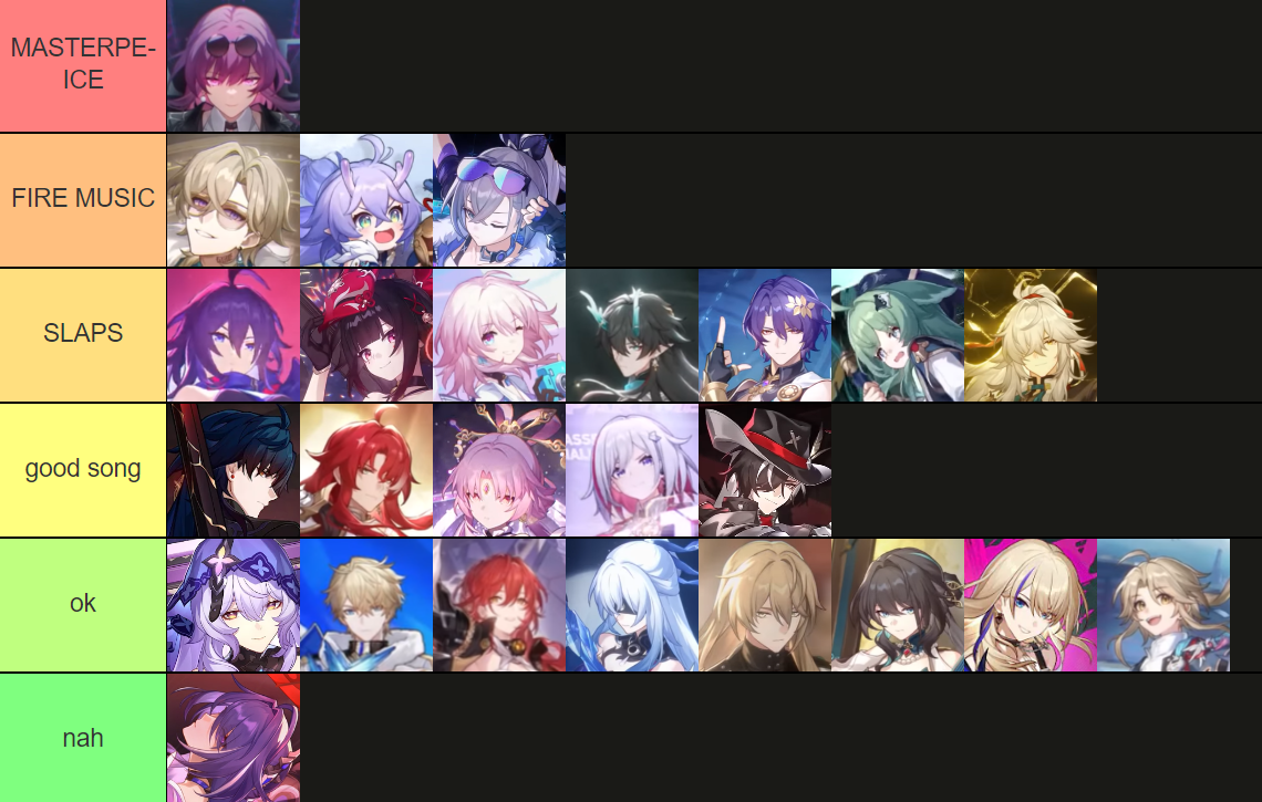 My Brother Who Doesn't Play HSR Ranks HSR Character Theme Music Honkai ...