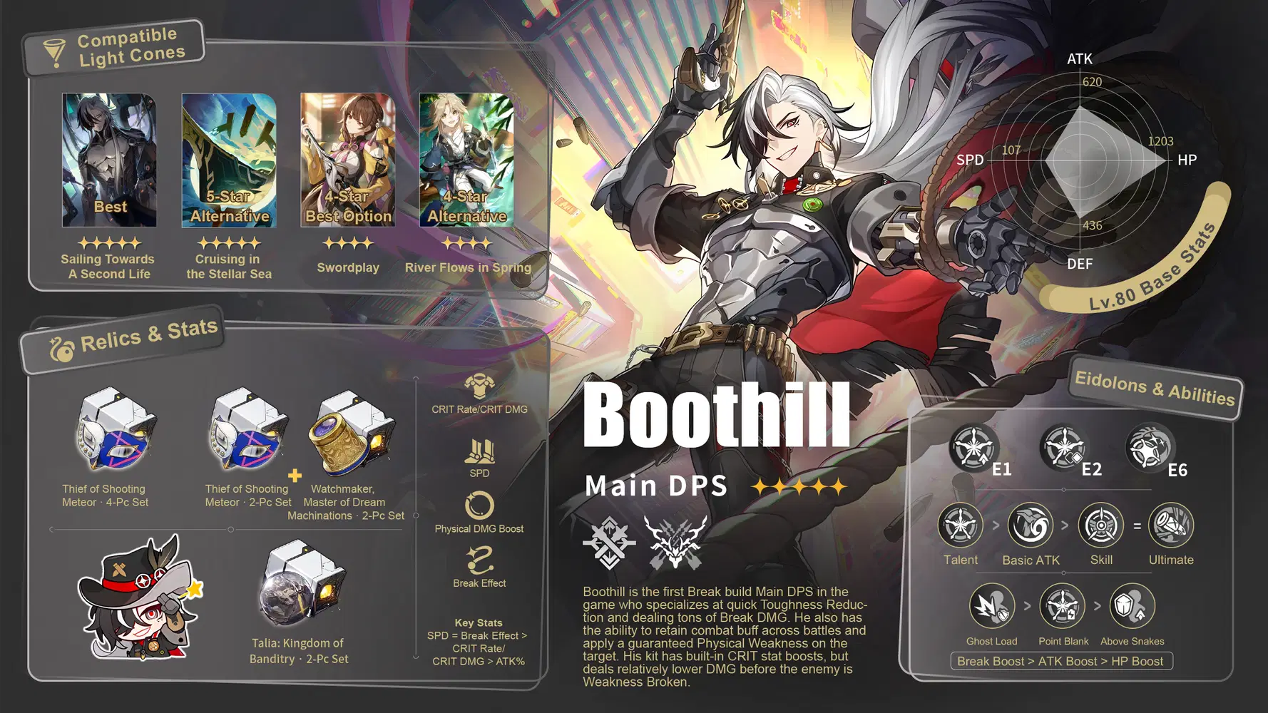 [V2.2] First Break Build Carry In HSR! Boothill Pull and Build ...