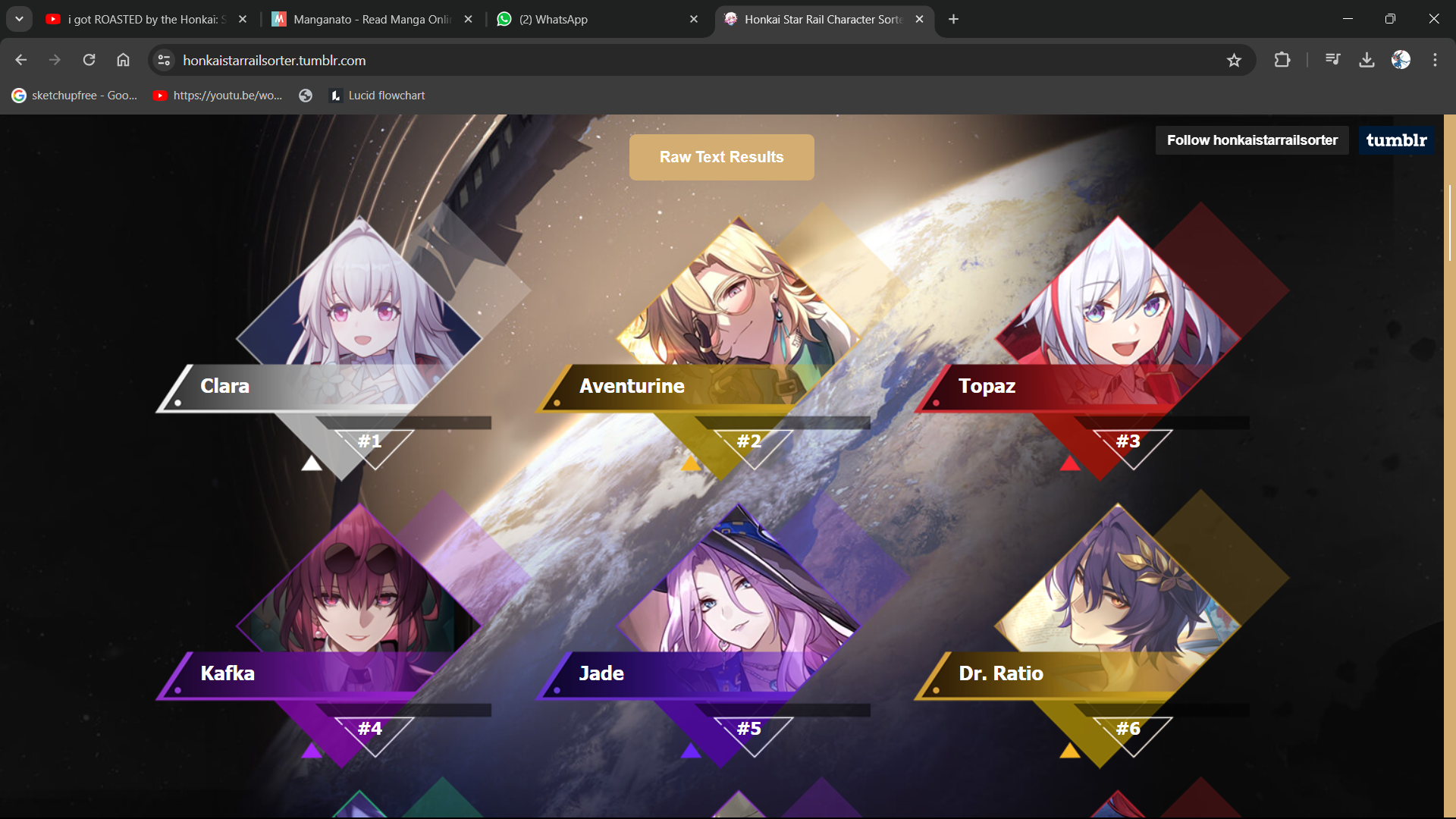 My personal ranking for HSR characters Honkai: Star Rail | HoYoLAB