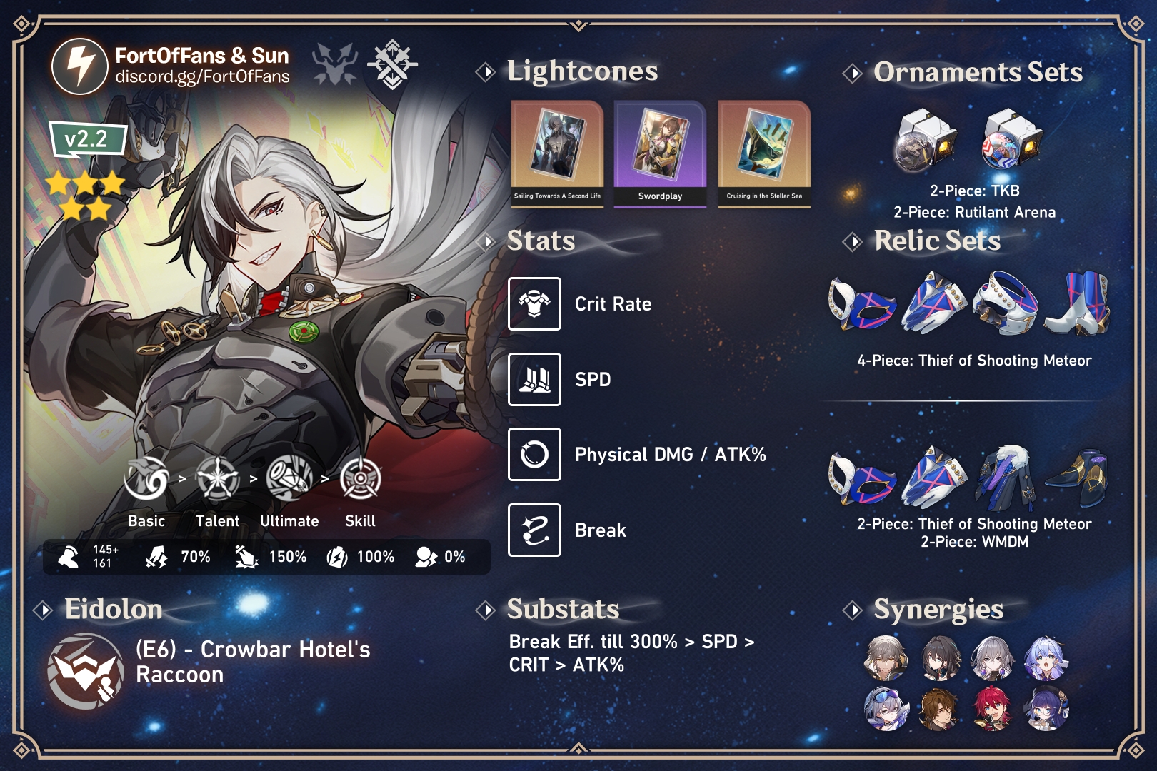 Build Boothill (v2.2) Honkai: Star Rail | HoYoLAB