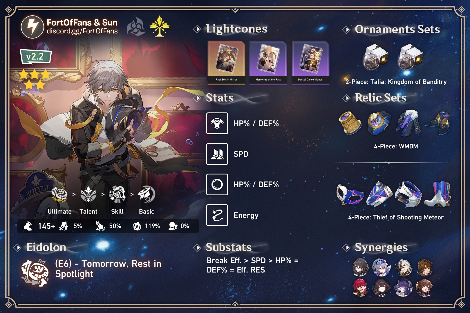 Build Trailblazer (Imaginary) (v2.2) Honkai: Star Rail | HoYoLAB