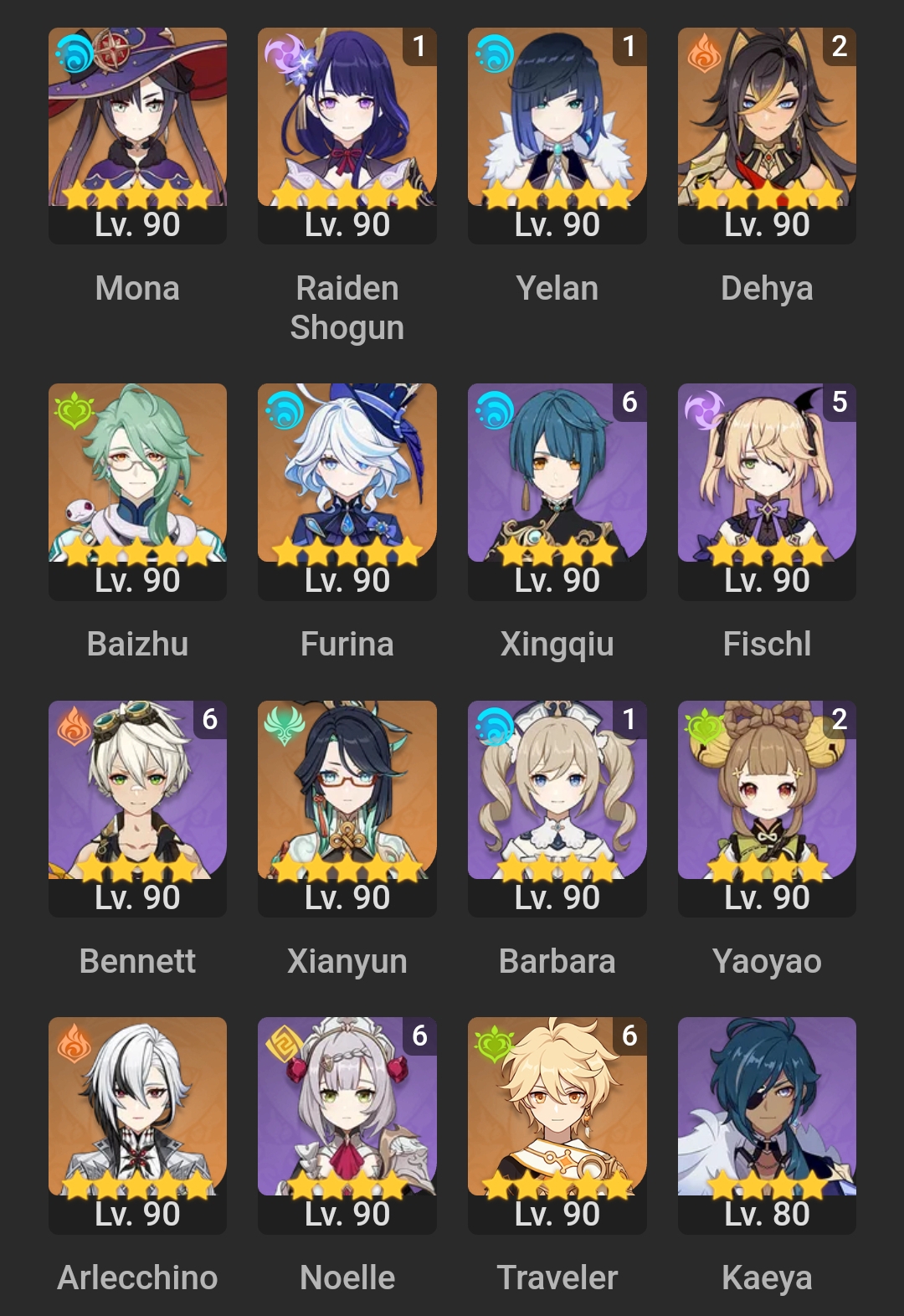 [Please Advise] Spiral Abyss Team Genshin Impact | HoYoLAB