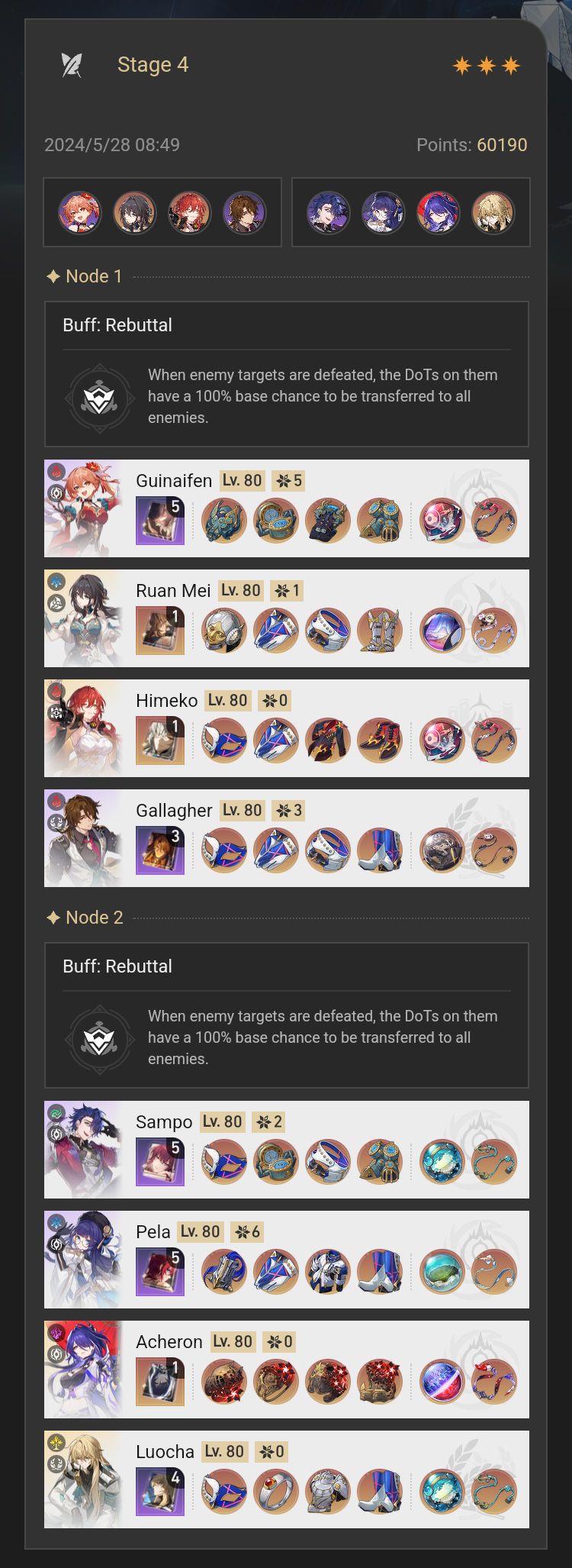 PF4 Honkai: Star Rail | HoYoLAB