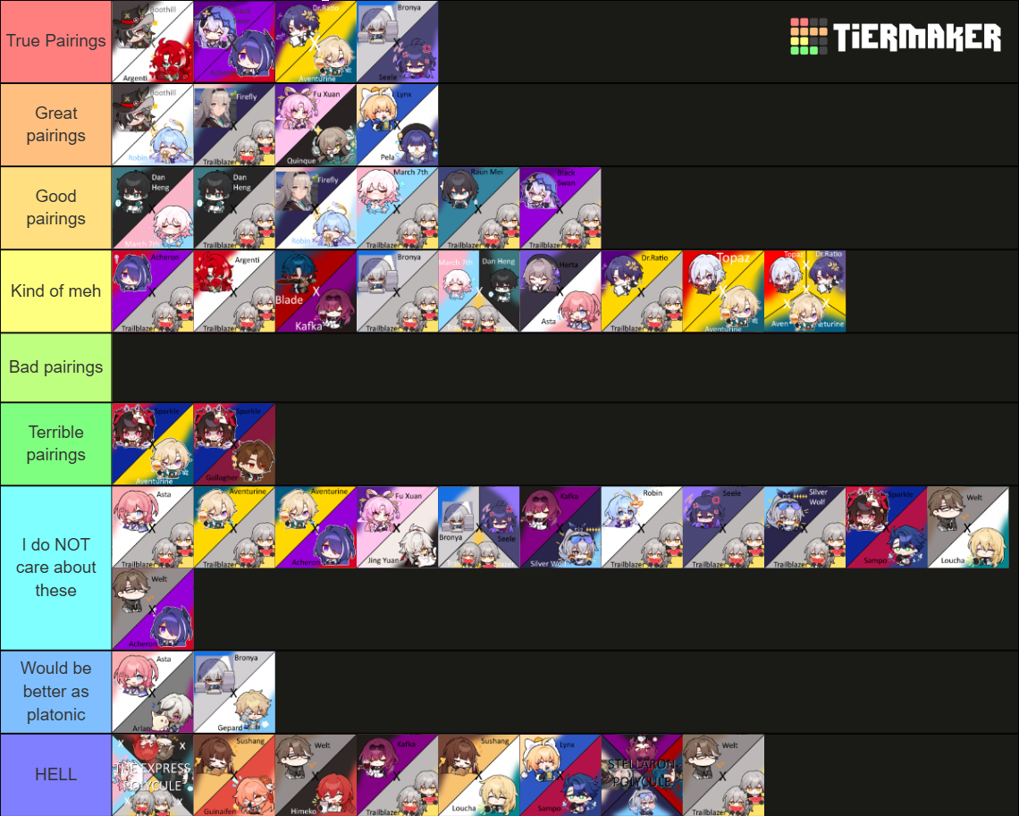 hsr ship tier list IMO Honkai: Star Rail | HoYoLAB